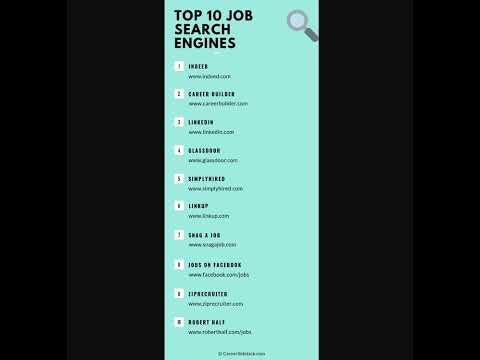 Job Hunting | Indeed | LinkedIn | Career Builder | Glassdoor | Simplyhired | Linkup | Facebook