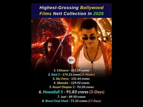 Highest Grossing Bollywood Films Net Box Office Collection In 2025 🔥 #vickykaushal #akshaykumar