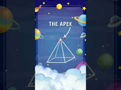 Apex & Base 3rd & 4th Grade Math Lesson