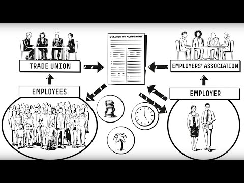 Collective Agreements in Germany – in a nutshell