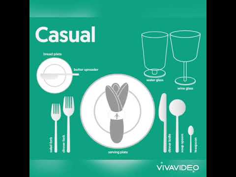Different Types of Table Setting 🍽