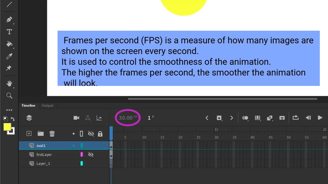 INTRODUCTION TO ADOBE ANIMATE INTERFACE.