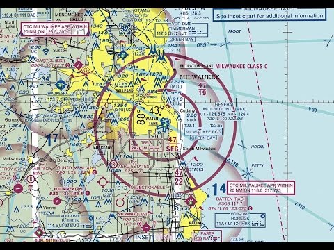 How to File an FAA Civil COA | Certificate of Authorization