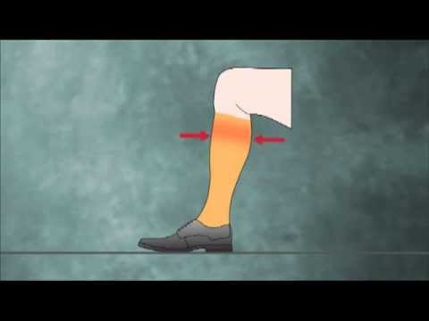 HJ Hall Flysafe Anti-DVT Travel Socks Promotional Video