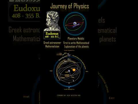 ETP4-12 Rise of Aristotelian Physics #earth #astrophysics #spacephysics #facts #physicsandphilosophy