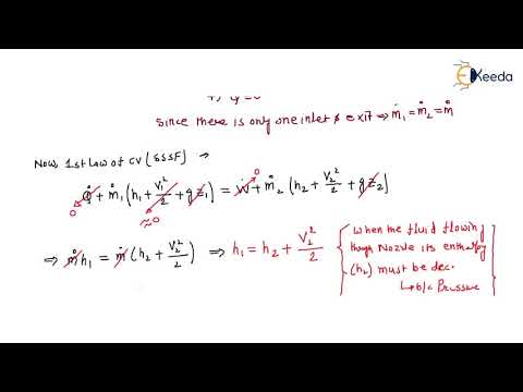 N1 Acceleration of Fluid in Nozzle Video Lecture - Basic Thermodynamics ...