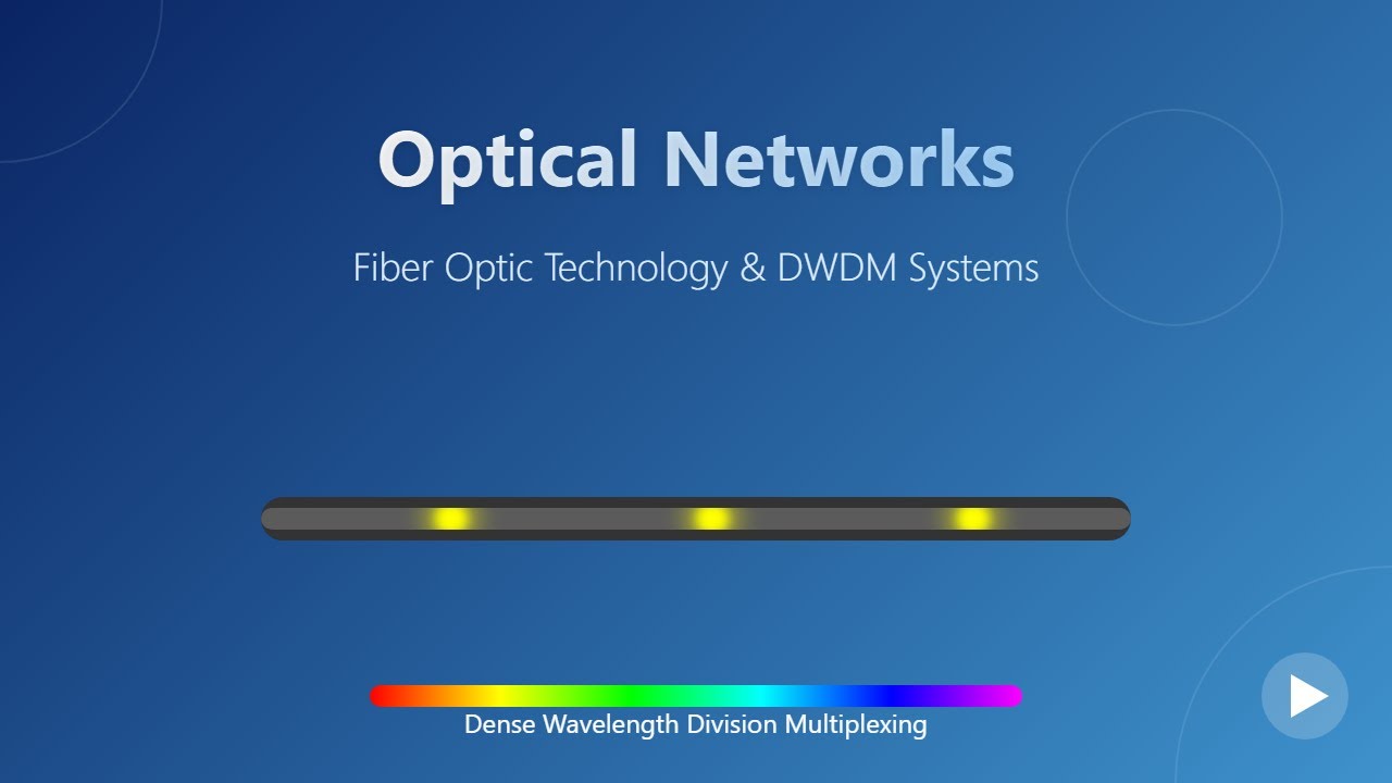 Optical Networks Explained: Fiber Optics & DWDM for Beginners