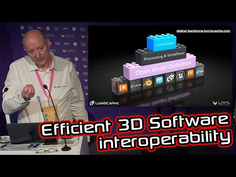 Efficient 3D Software interoperability with the 3D Digital Backbone