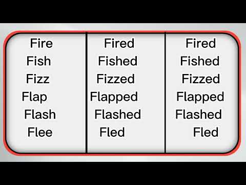 Verb forms started with F (Verbforms)#vidioviral #youtubevideos