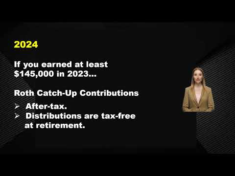 Catch-Up Contribution 2024 News