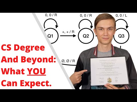 Computer Science Degree And Beyond: What Can You Expect?