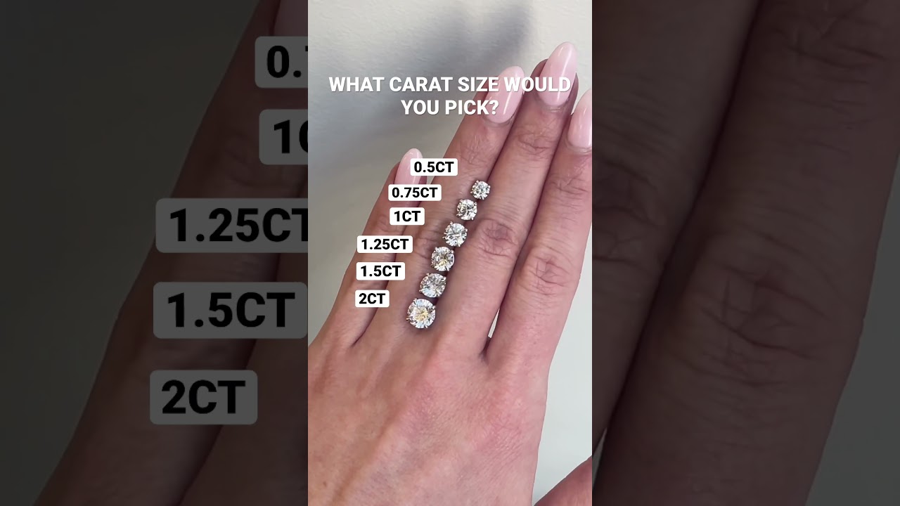 Round diamond carat comparison! #engagementring #diamond #rounddiamond #diamondring #jamesallen
