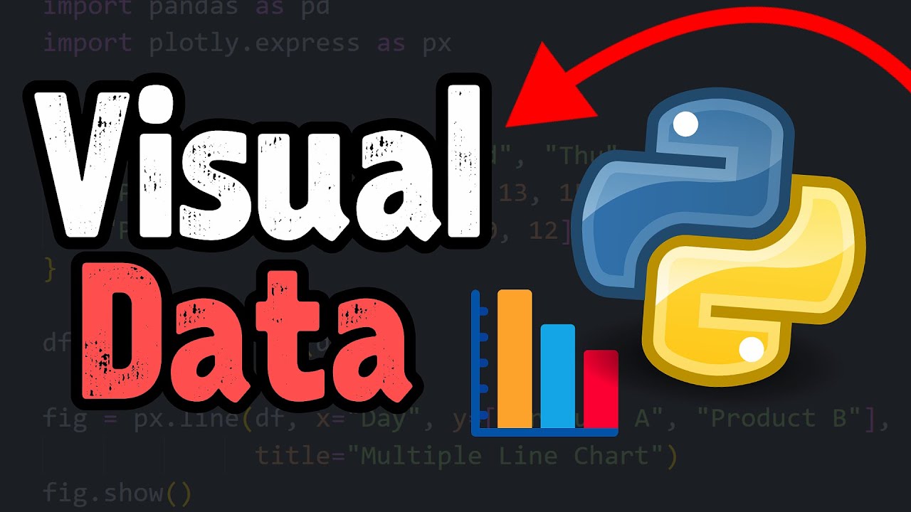 Learn Python Plotly Data Visualization with 10 Practical Examples