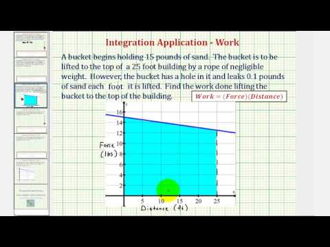 Ex 1: Integration Application – Work Lifting an Object | Math Help from ...