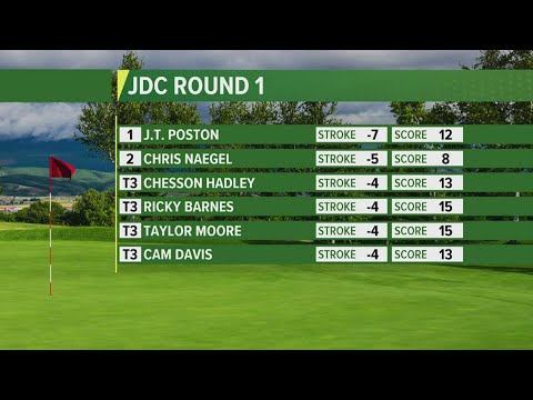 Let's take a look at the JDC First Round leaderboard
