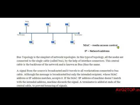Bus Topology