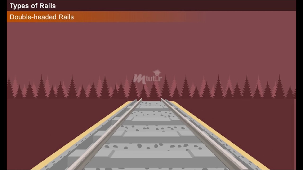 Understanding the Types and Functions of Rails in Railway Systems ...