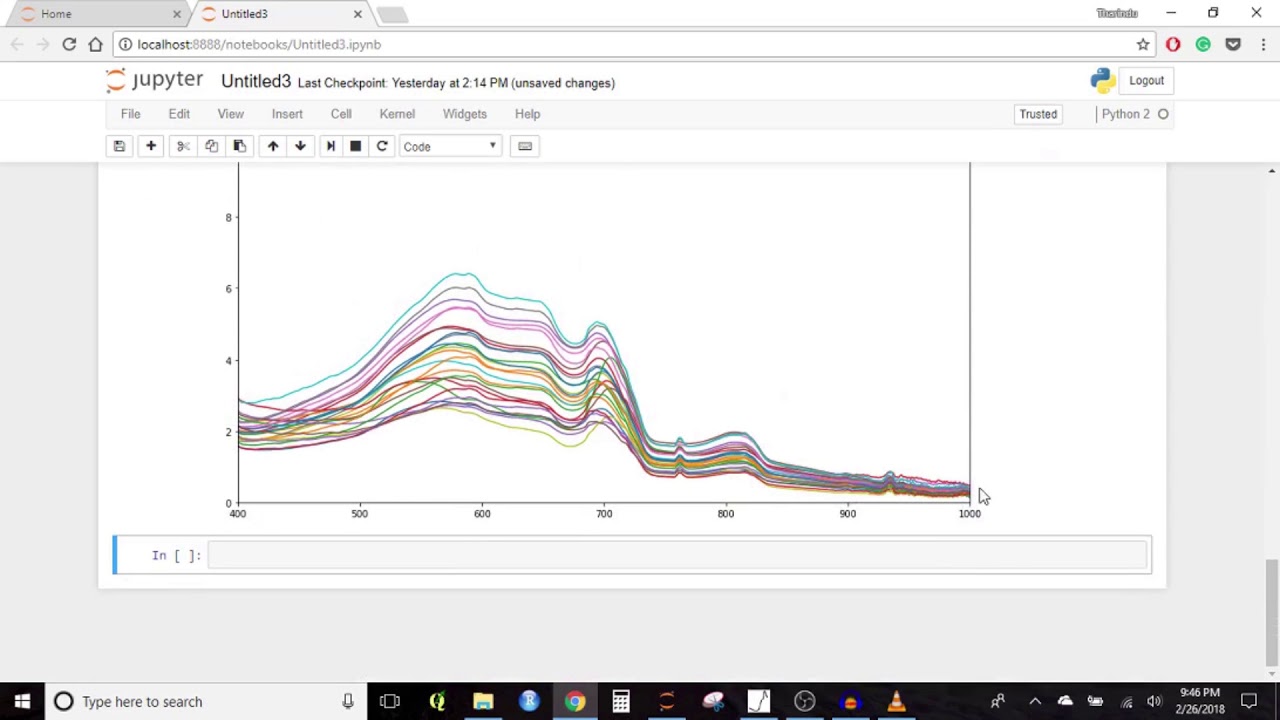 SPLIT RS Graphing Hyperspectral Spectroradiometer Data Using Python #7