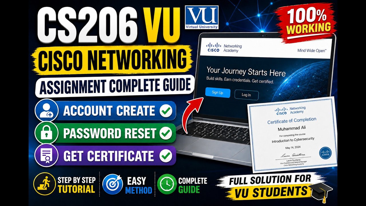 CS206 Assignment 2 Solution Spring 2026 | VU CS206 Cisco Assignment 2 Complete Solution 2026