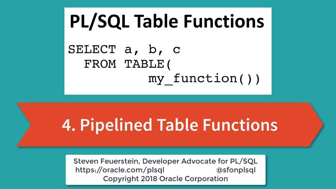 Getting Started with PL/SQL Table Functions: Pipelined Table Functions