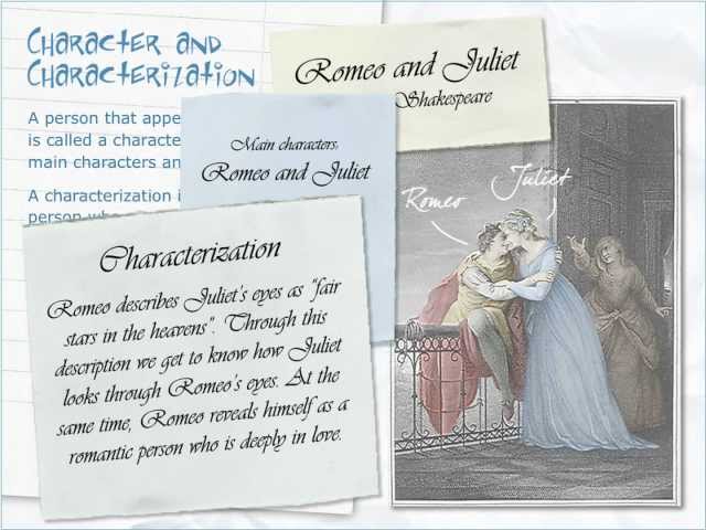 Understanding Character and Characterization in Fiction | Galaxy.ai