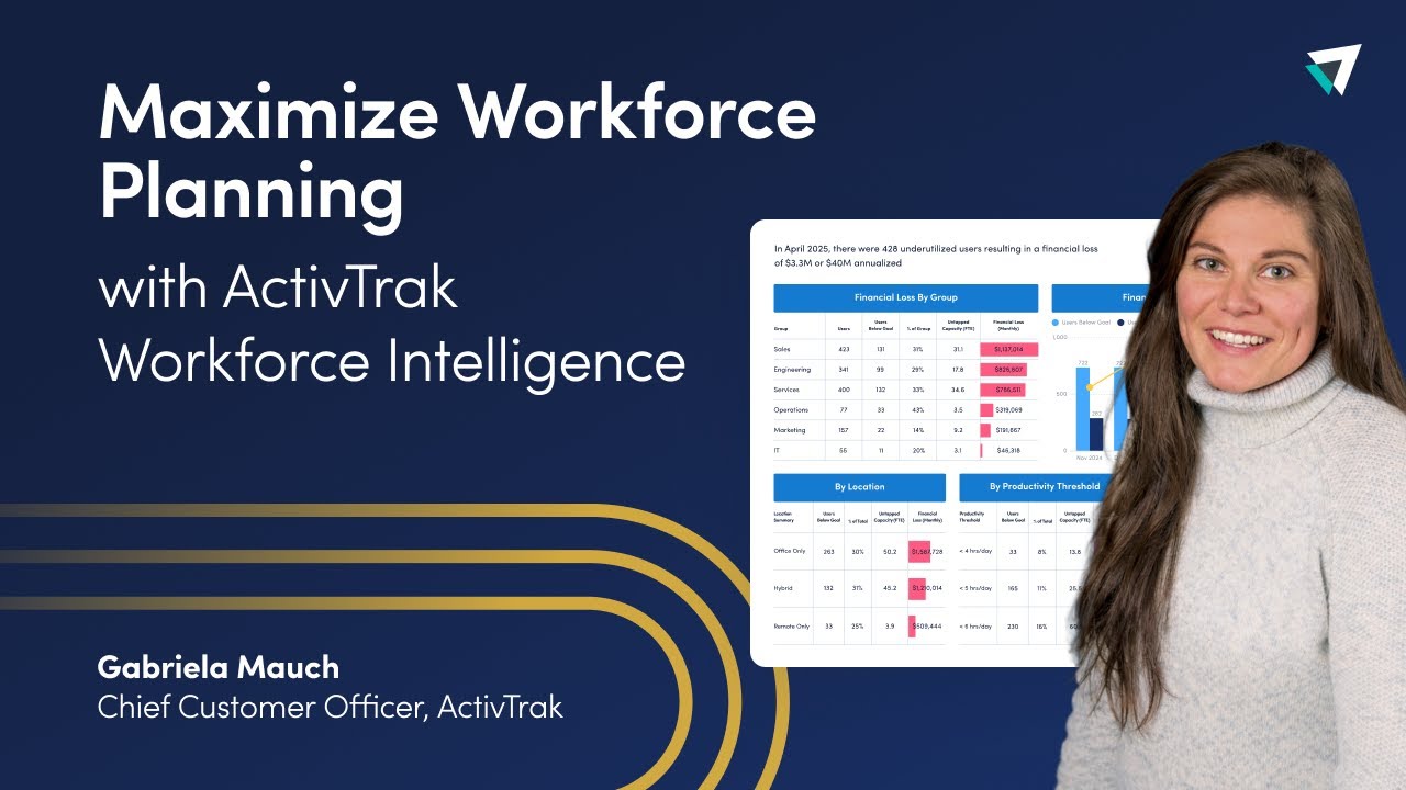 Maximize Workforce Planning With ActivTrak Workforce Intelligence