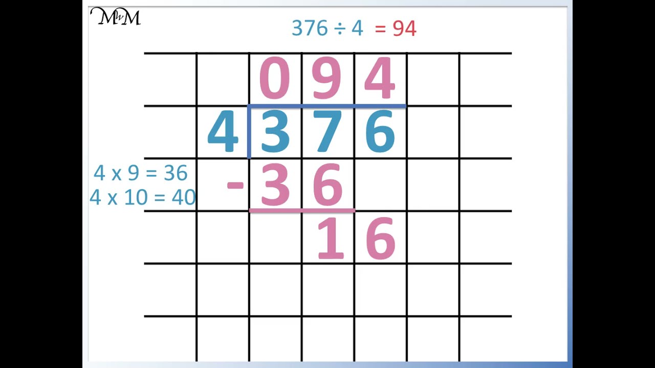 Long Division - Made Easy with Examples!