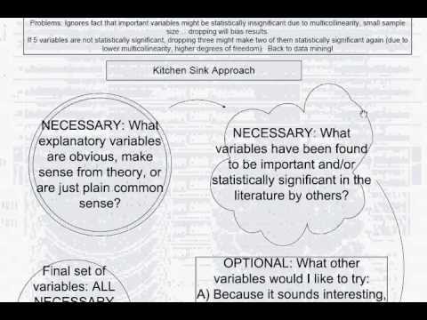 Econometric model specification | LARS P. SYLL