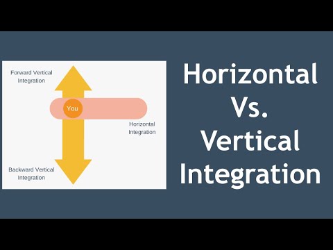 Horizontal Vs Vertical Integration