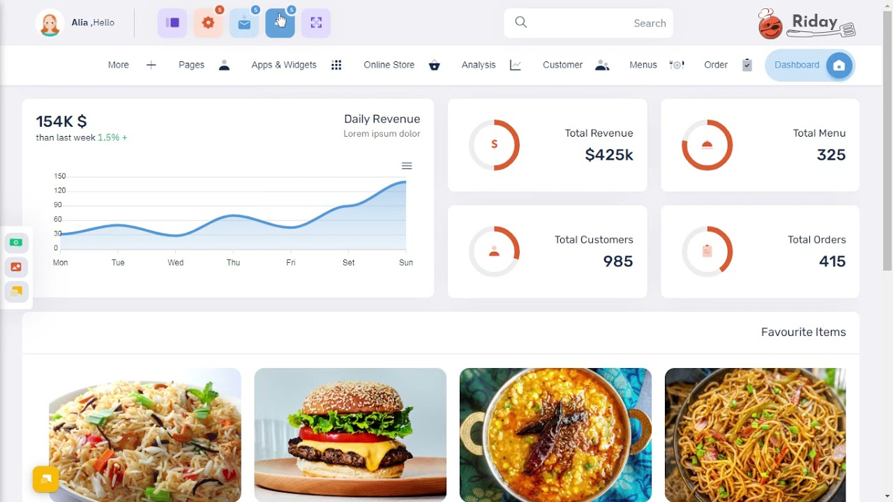 Restaurant Bootstrap 5 Admin Template with RTL Light Theme