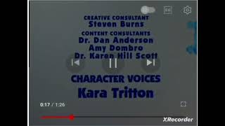 What Time Is It Blue Credits Uk Theresa Ndukwe 2024 Watch HD Mp4 Video ...