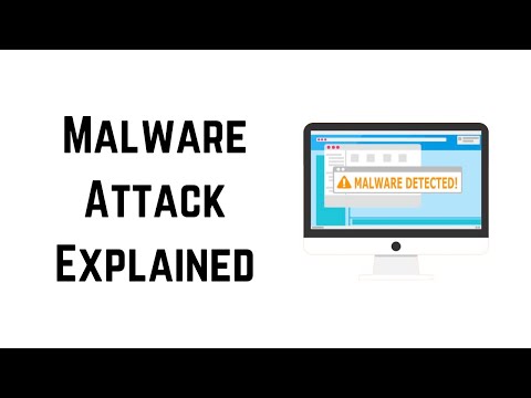 What Is Malware Attack In Cyber Security