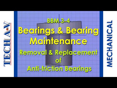 BBM 3-4 - BASIC BEARING MAINTENANCE