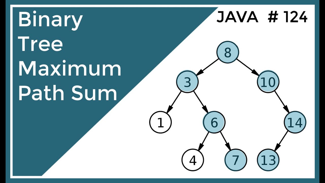 Coding Technical Interview - Binary Tree Maximum Path Sum
