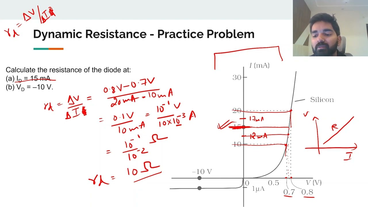 Semiconductor: Diode Practice Problem - Dynamic Resistance - Class 12 Physics