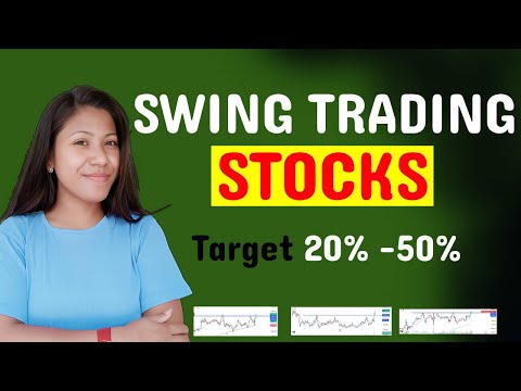 Swing Trading Stocks | Best stocks for investment | Breakout stocks | Stock Market@MunniDas566