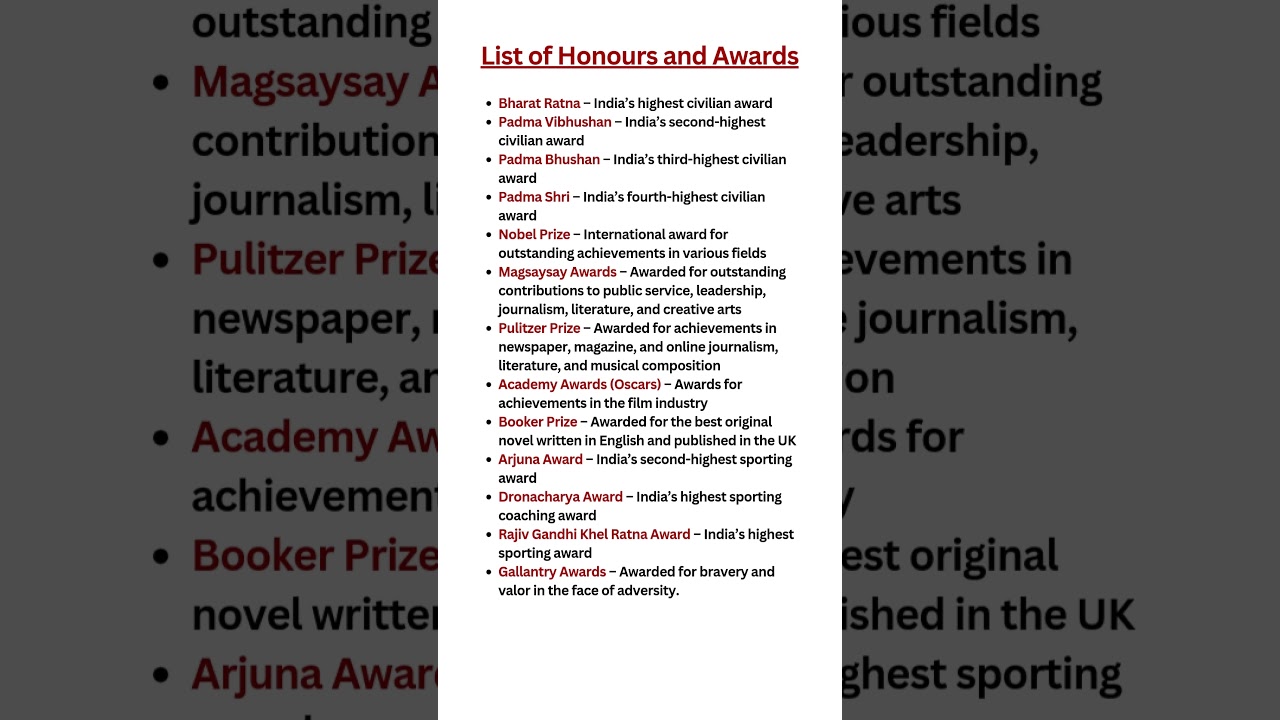 List of Awards and Honours | All Competitive Exam | Railway | SSC | UPSC | Banking | CGL | NTPC