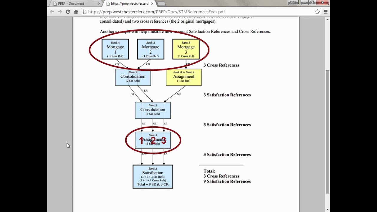 Entering a Satisfaction of Mortgage in the PREP System