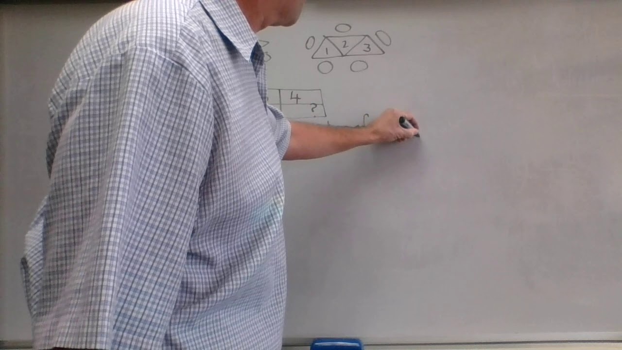 Algebra Visual Pattern to Equation