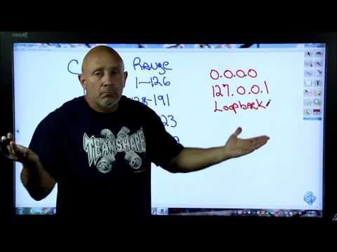 IPv6 - Lesson 2 - How is the Address Formatted