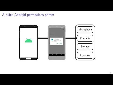 An Analysis of Pre-installed Android Software
