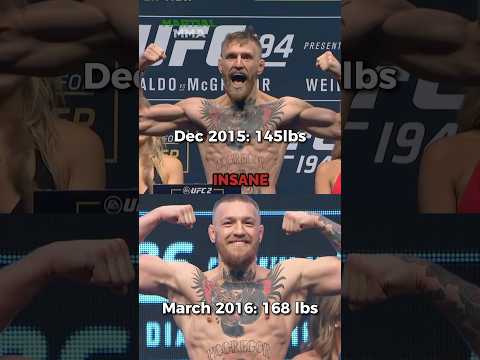 Conor McGregor’s Insane Weight Cut