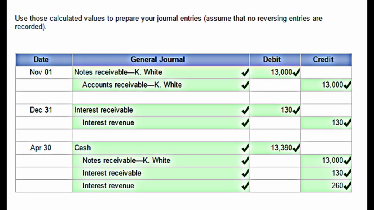 Principles of Accounting I - Ch9 Homework (Answers)