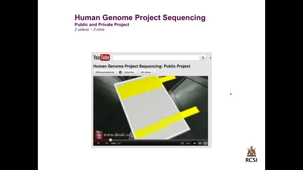 M6.25 - Introduction to Bioinformatics