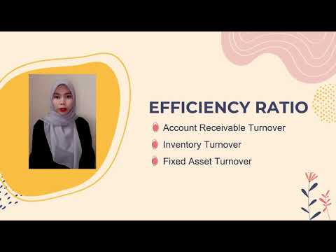 FAR 670 NESTLE MALAYSIA BERHAD AC2208C