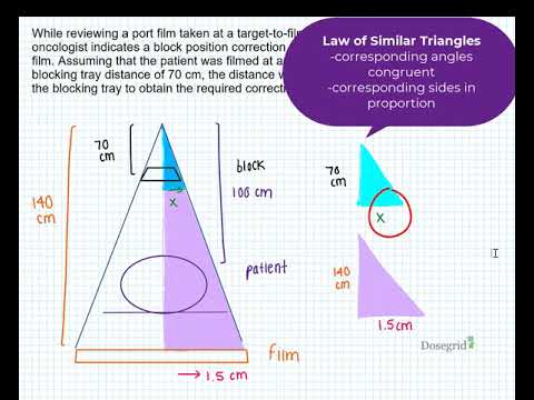 Magnification Calculation