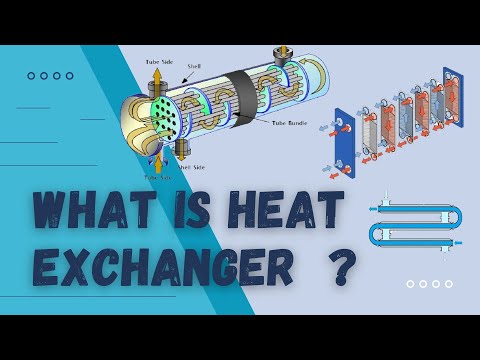 What is Heat Exchanger ? | Uses & Types | @KnowChem