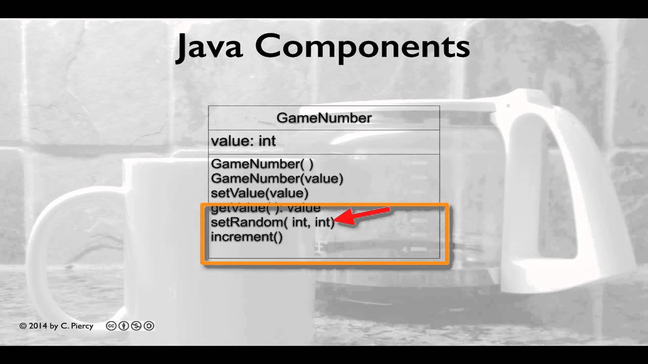 Writing the GameNumber Java Class