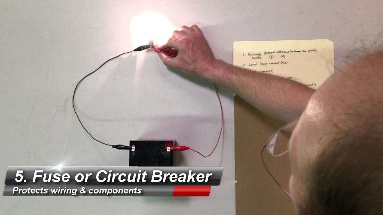 The 5 Elements of Basic Electrical Circuits