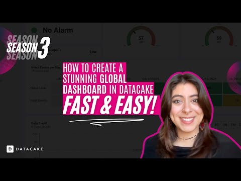 How to Create a Stunning Global Dashboard in Datacake (Fast & Easy!)
